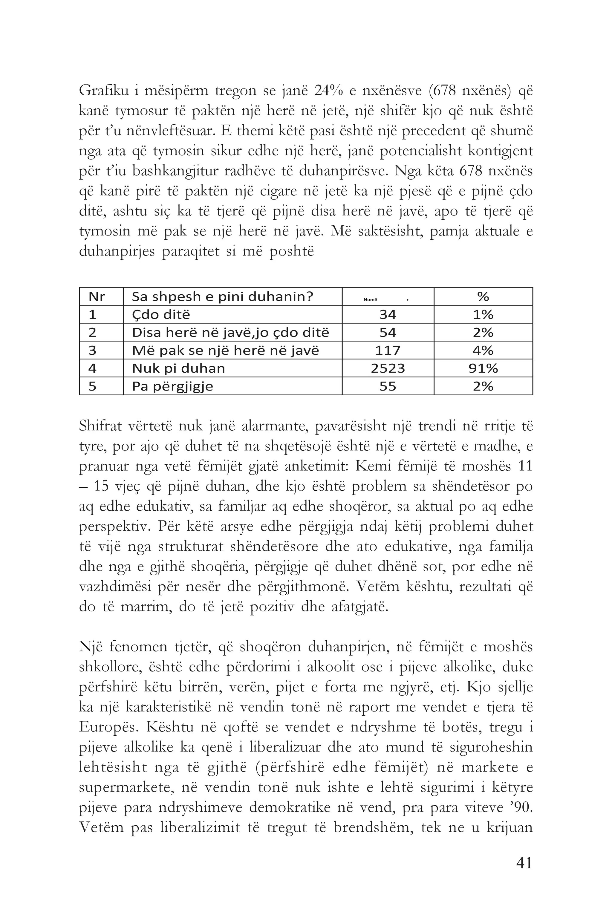 Sjelljet e femijeve | PDF
