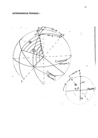 Field astronomy in surveying | DOCX