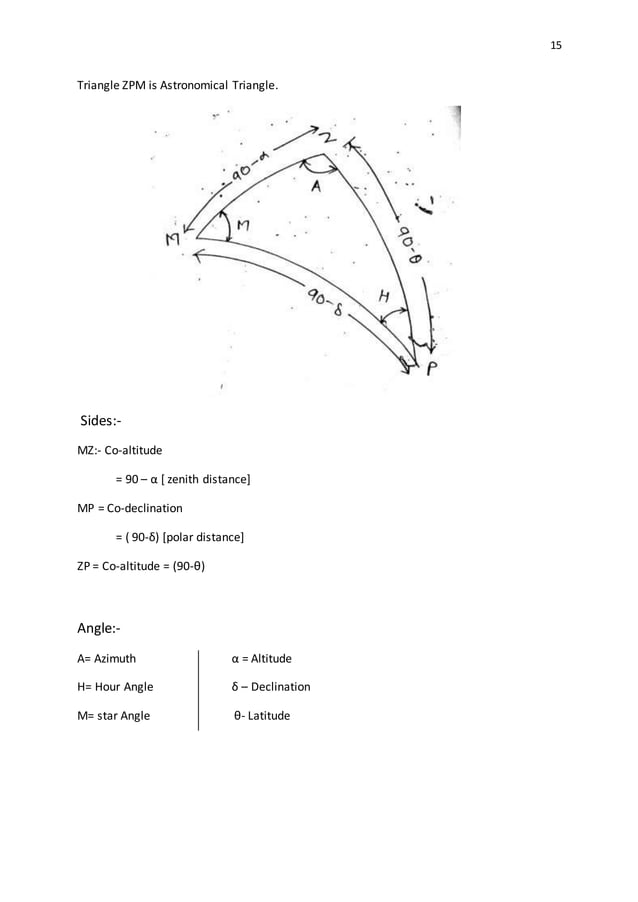 Field astronomy in surveying | DOCX | Astrology | Religion & Spirituality