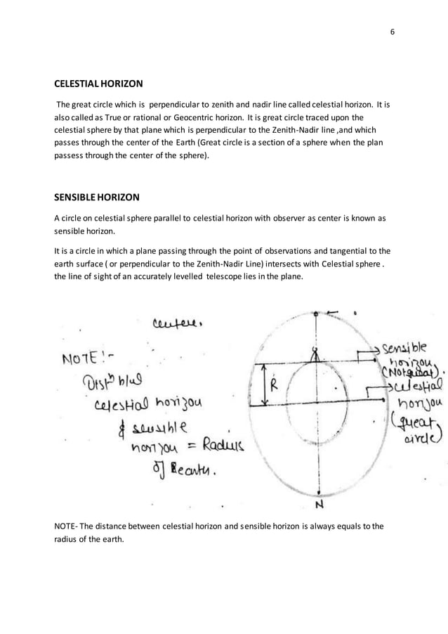 Field astronomy in surveying | DOCX | Astrology | Religion & Spirituality