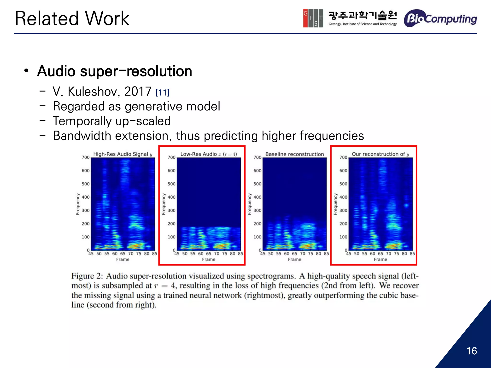 Feasibility of EEG Super-Resolution Using Deep Convolutional Networks | PPT