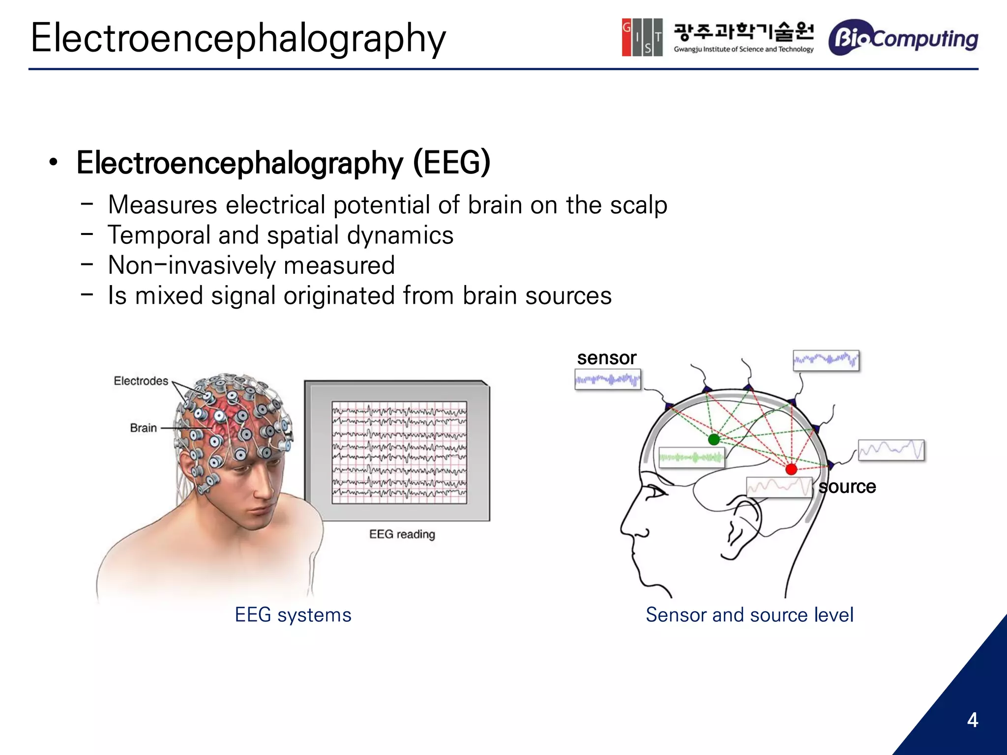 Feasibility of EEG Super-Resolution Using Deep Convolutional Networks | PPT