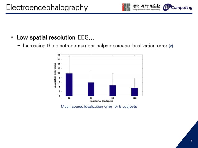 Feasibility Of Eeg Super Resolution Using Deep Convolutional Networks Ppt