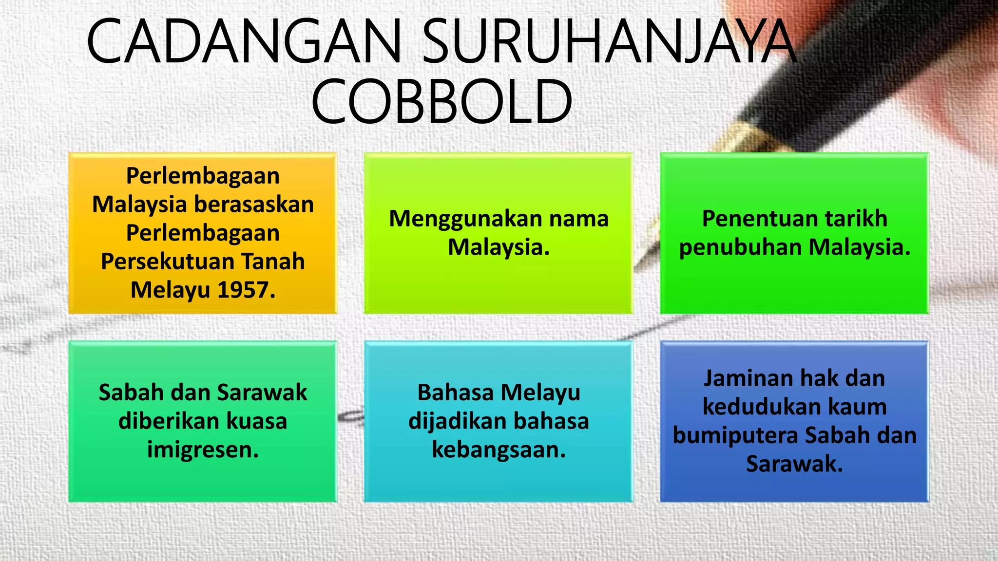 MAPHILINDO ( MALAYSIA - FILIPINA - INDONESIA ) | PPTX