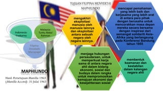 MAPHILINDO ( MALAYSIA - FILIPINA - INDONESIA ) | PPTX