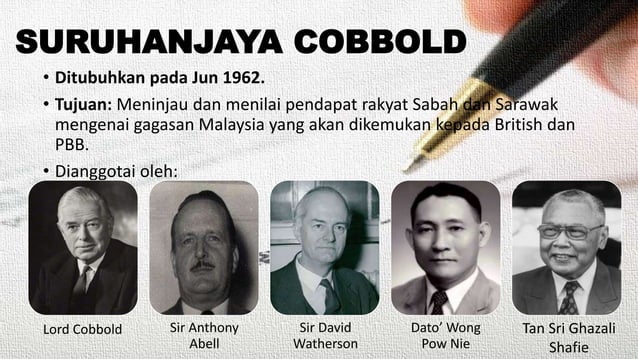 MAPHILINDO ( MALAYSIA - FILIPINA - INDONESIA ) | PPTX