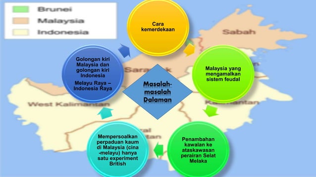 MAPHILINDO ( MALAYSIA - FILIPINA - INDONESIA ) | PPTX