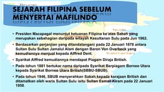 MAPHILINDO ( MALAYSIA - FILIPINA - INDONESIA ) | PPTX