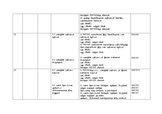 Sjkt rpt-matematik-tahun-3 | PDF
