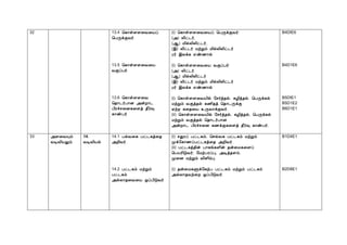 Sjkt rpt-matematik-tahun-3 | PDF