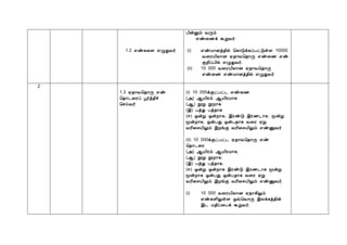 Sjkt rpt-matematik-tahun-3 | PDF