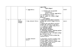 Sjkt rpt-matematik-tahun-3 | PDF