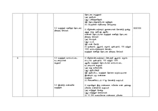 Sjkt rpt-matematik-tahun-3 | PDF