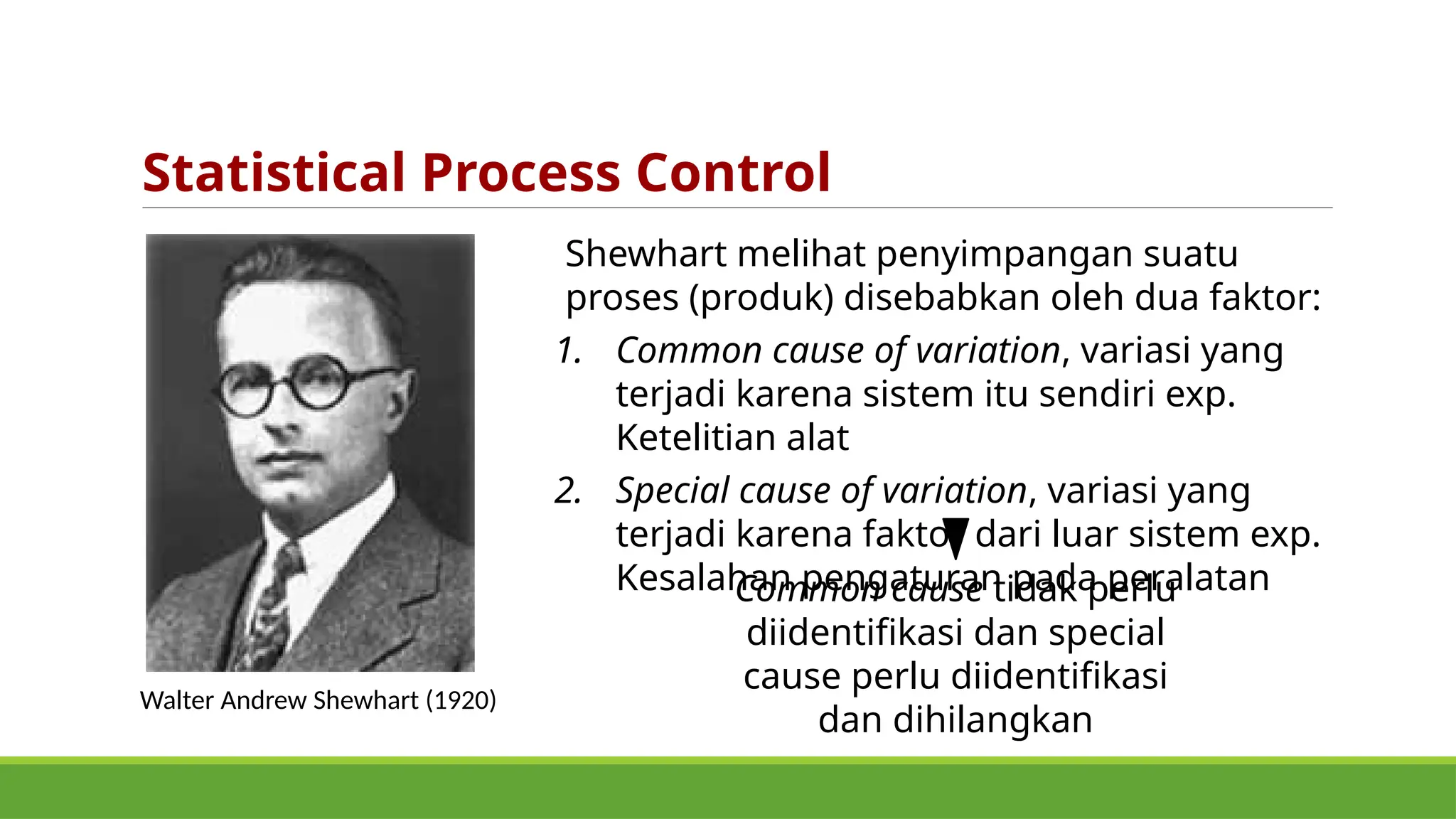 SJM - Statistical Process Control(1)-4.pptx