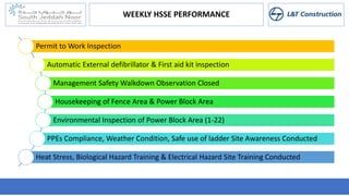 SJN-OM-HSE-WPR-1002-REV00_20240325.pptx for Plant | PPT