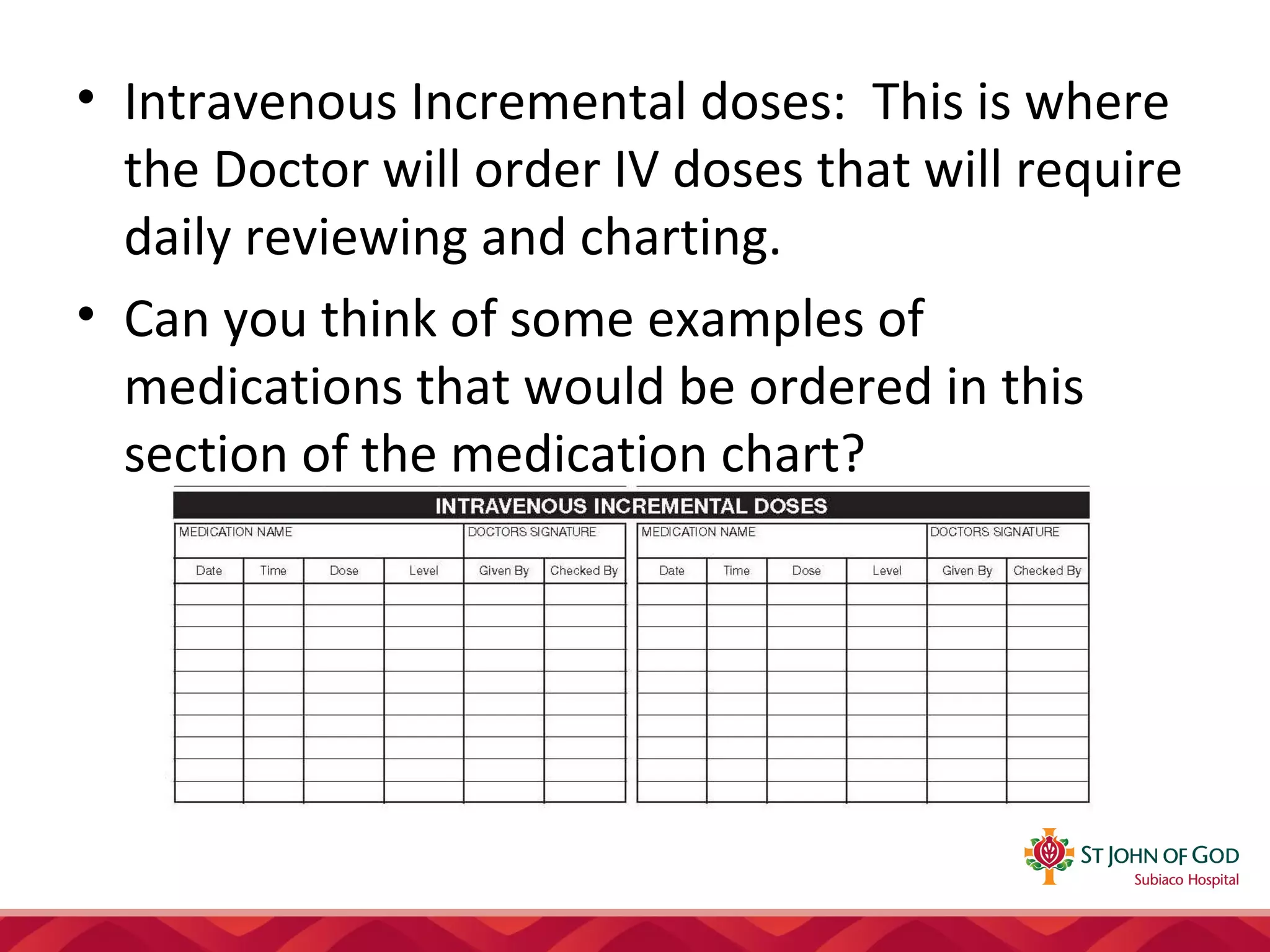 SJOG Subiaco Hospital: Medication Chart | PPT
