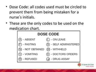 SJOG Subiaco Hospital: Medication Chart | PPT