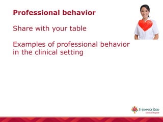 SJOG Subiaco Hospital: Professional Practice | PPT