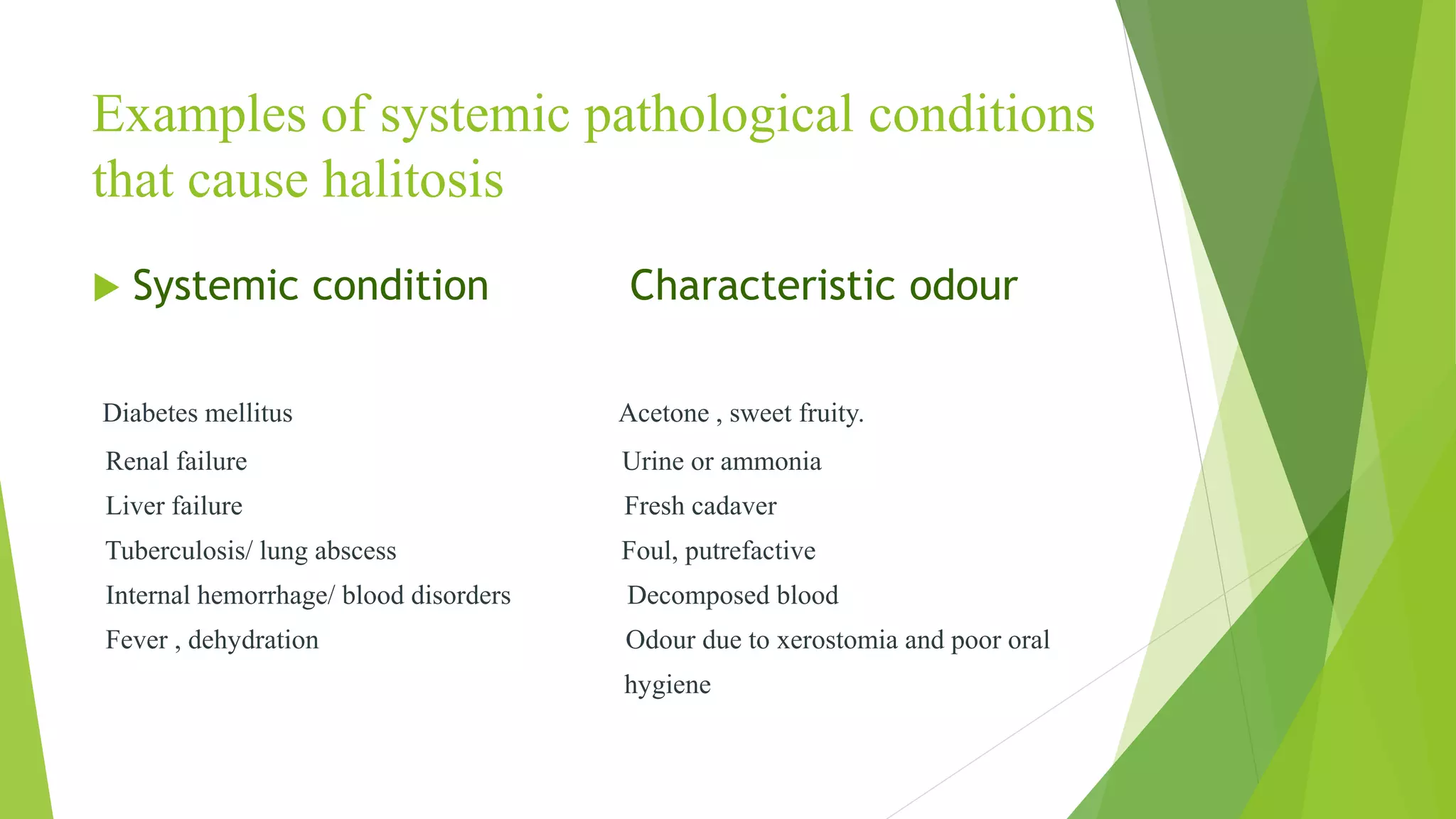 Sjogren syndrome, halitosis & treatment of osf | PPTX