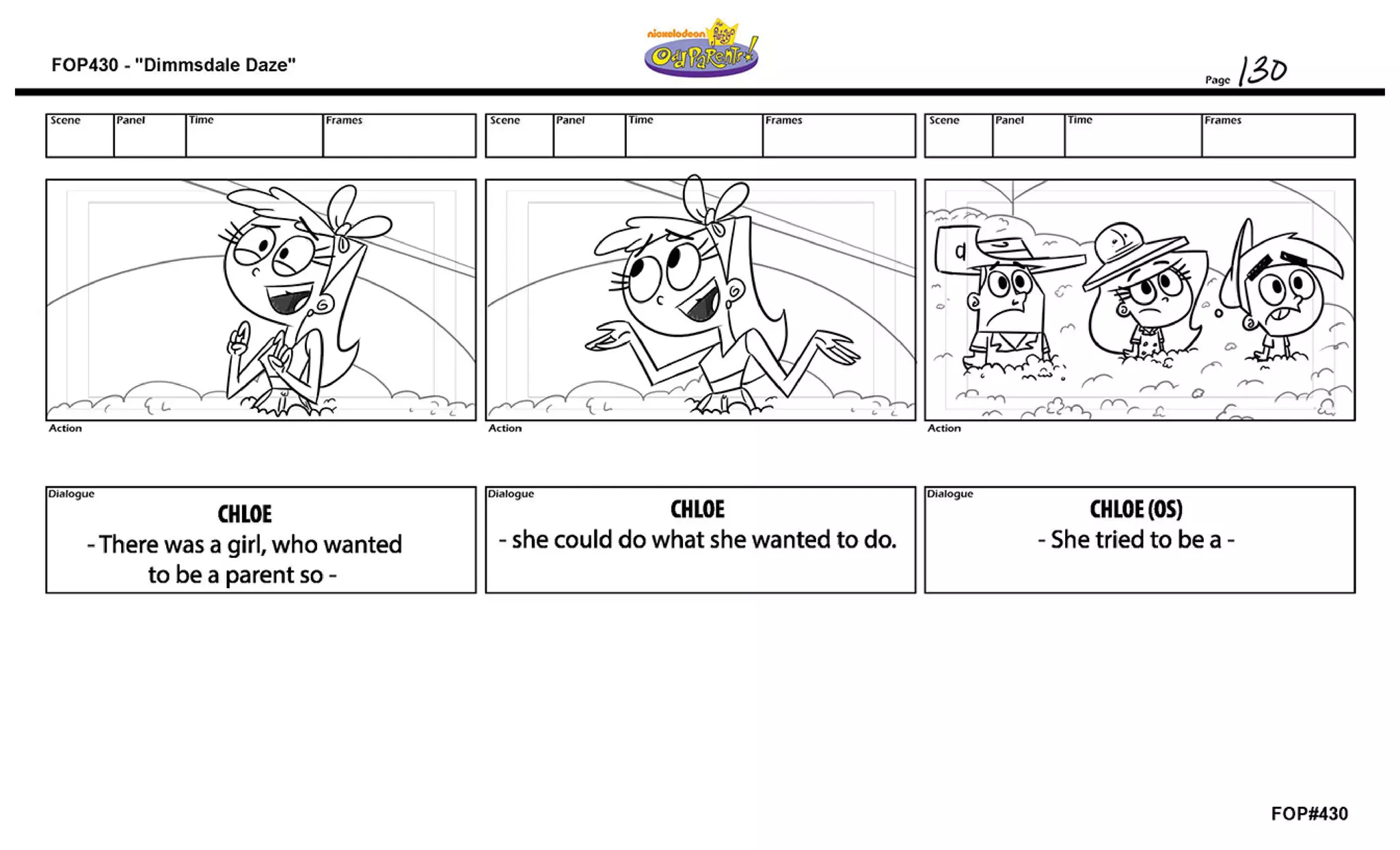 Fairly OddParents -“Dimmsdale Daze” Excerpts | PDF