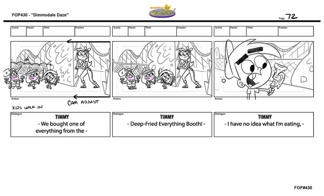 Fairly OddParents -“Dimmsdale Daze” Excerpts | PDF