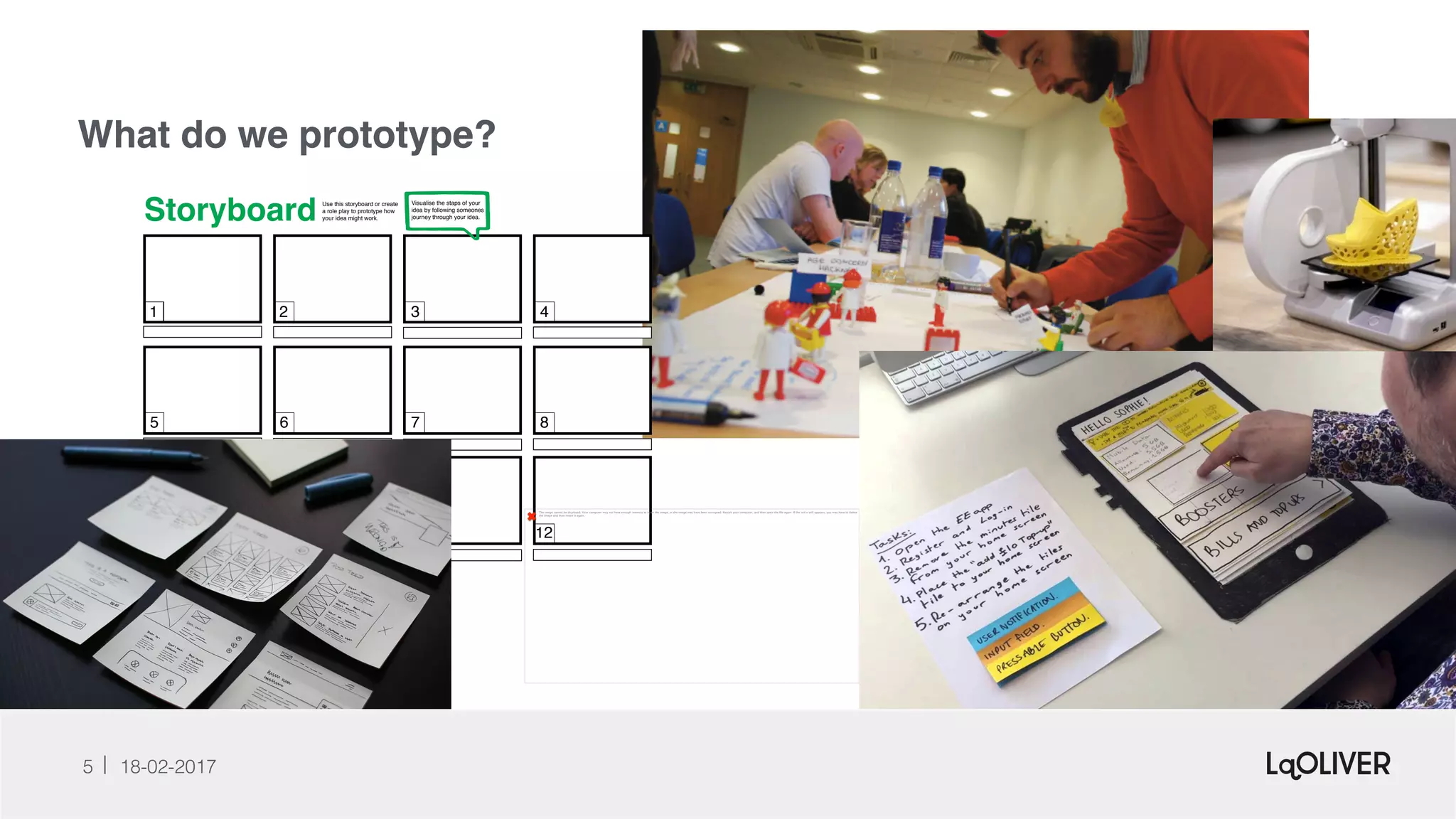 Why prototyping digital services is very important | PDF