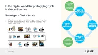 Why prototyping digital services is very important | PPT