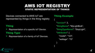 Reply Webinar Online - Mastering AWS - IoT Advanced | PPT