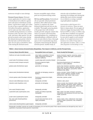 University of California Cooperative Extension | PDF