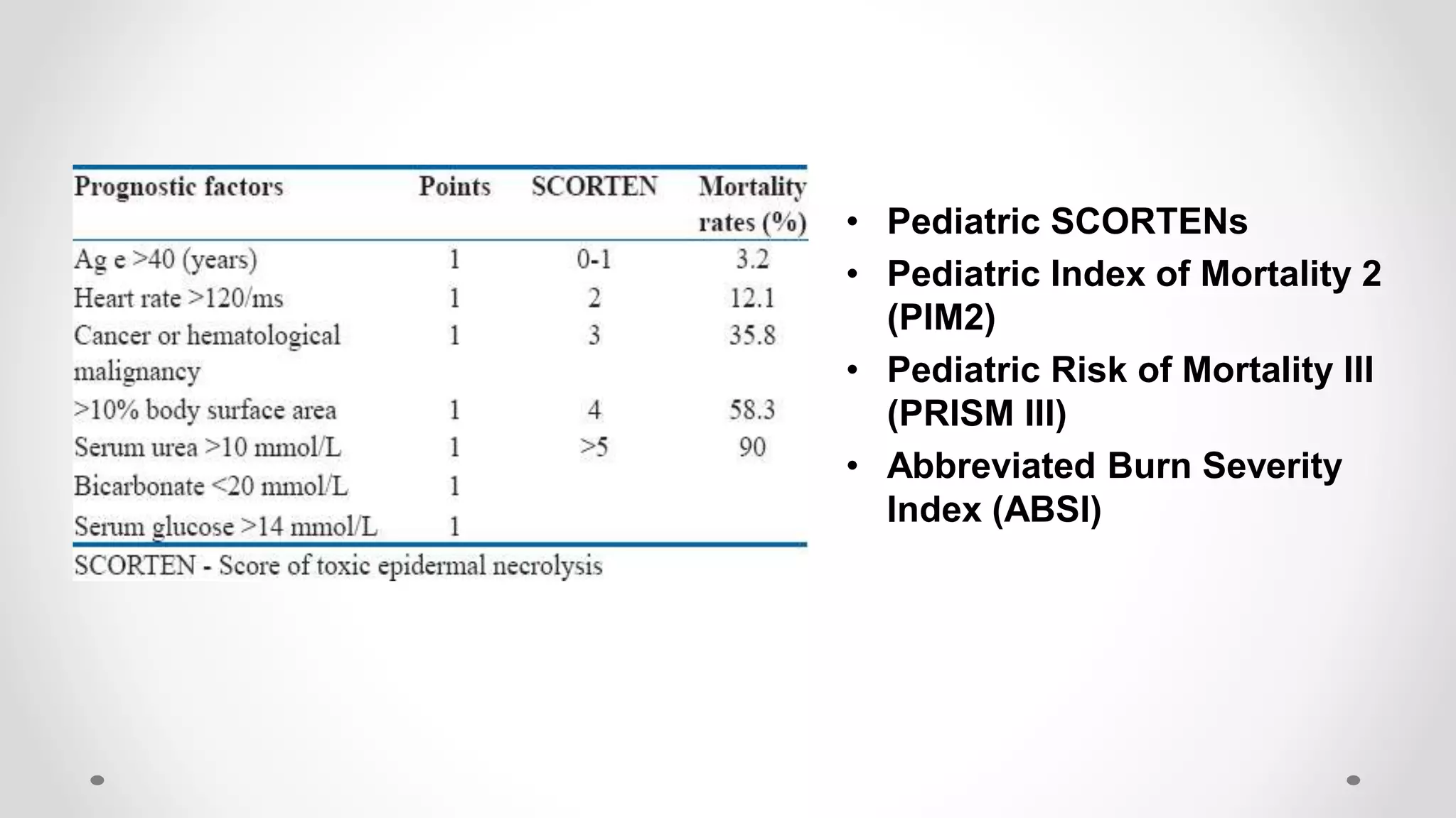 steven johnson syndrome | PPTX