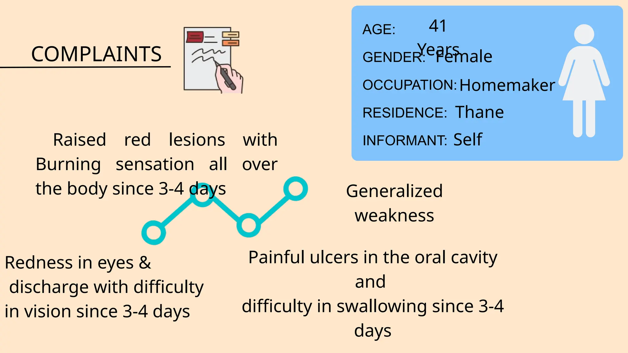 Fragile Skin, Resilient Spirit: A Case Report on Stevens–Johnson ...