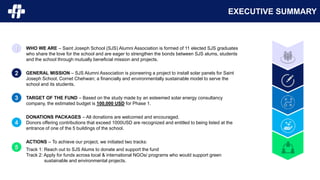 Sjsaa solar project pitch v2.1 | PPT