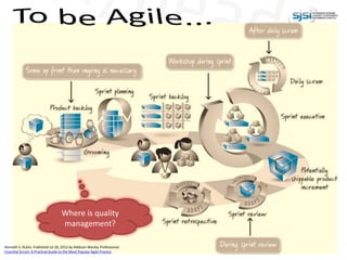 Quality Management in Agile world_SQA Days 2017 | PPTX