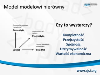 Sjsi sztuka modelowania | PPT
