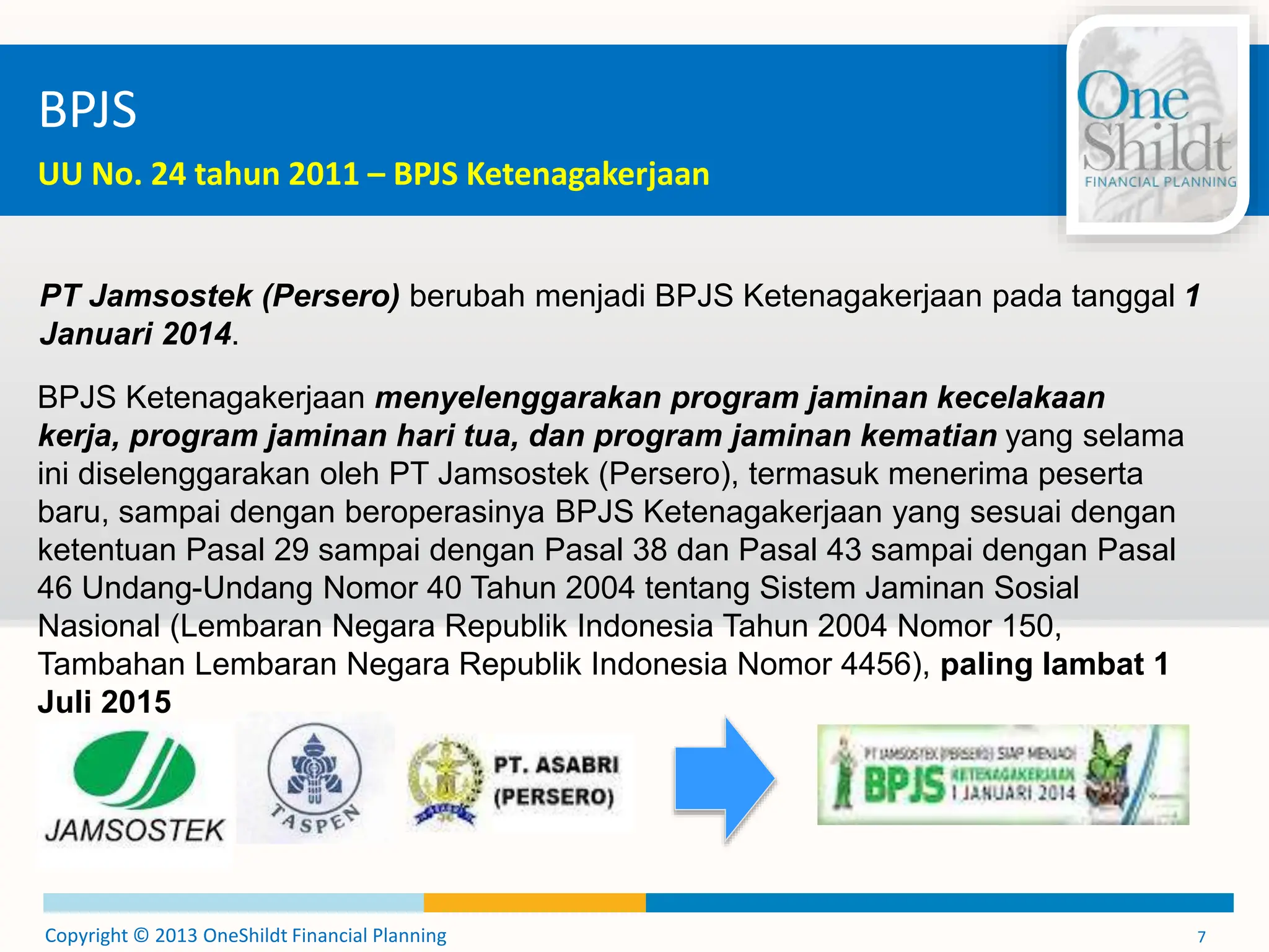 sjsn_riza_bambang.ppt