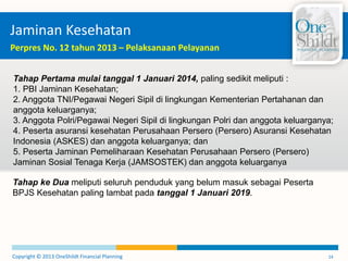 sjsn_riza_bambang.ppt