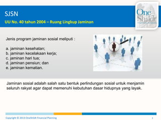 sjsn_riza_bambang.ppt