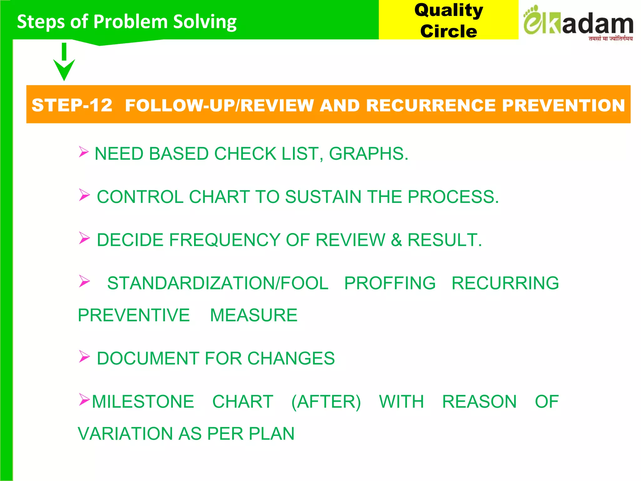 Quality Circle Steps | PPT