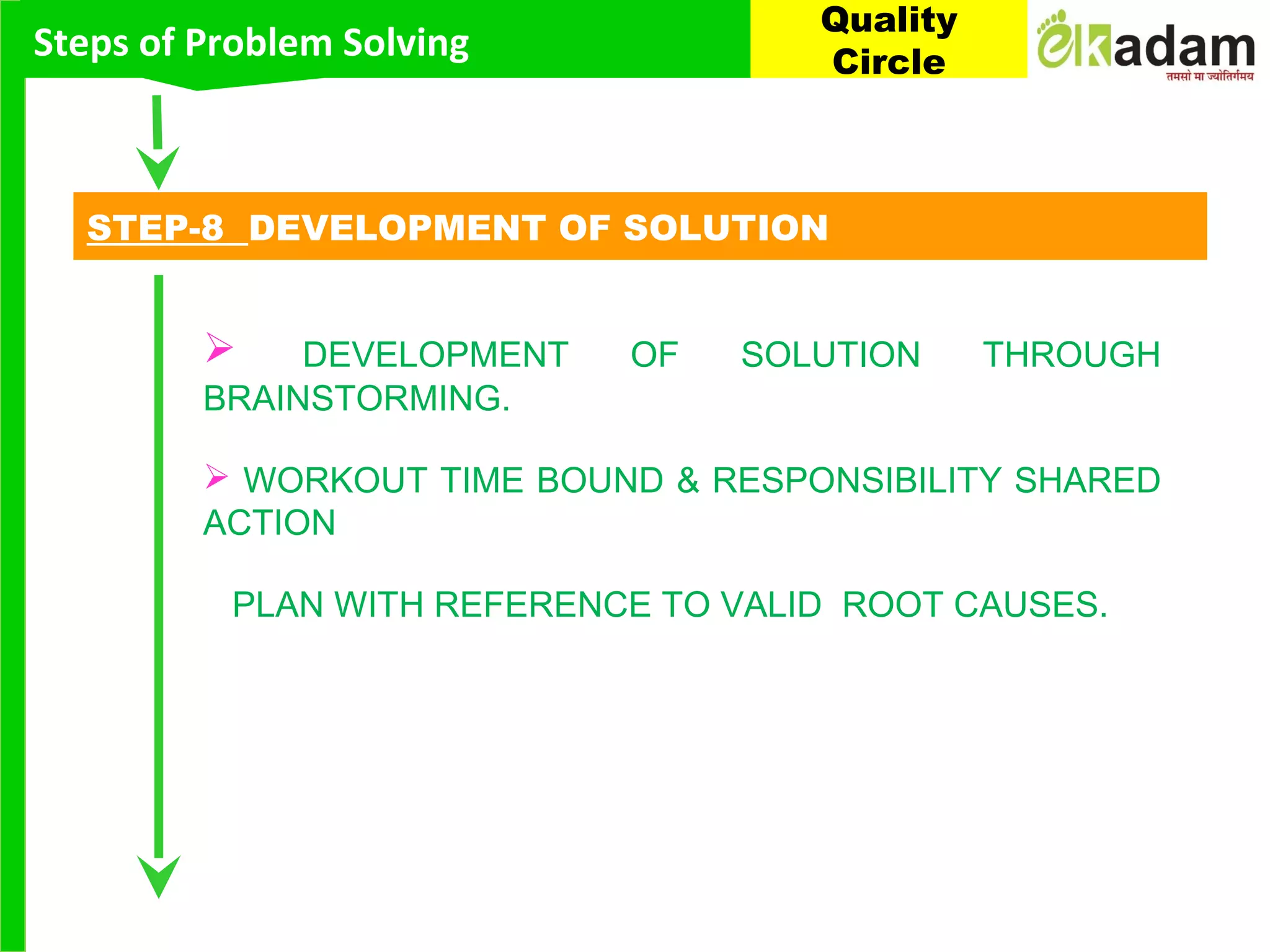 Quality Circle Steps | PPT