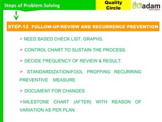 Quality Circle Steps | PPT