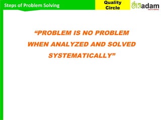 Quality Circle Steps | PPT