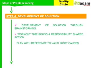 Quality Circle Steps | PPT