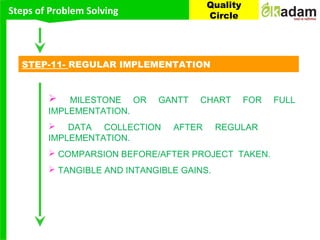 Quality Circle Steps | PPT