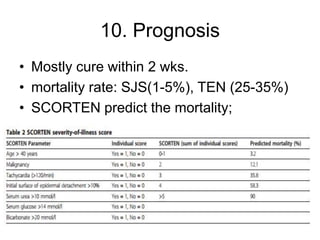 Stevens-Johnson syndrome/ Toxic epidermal necrolysis emergency ...