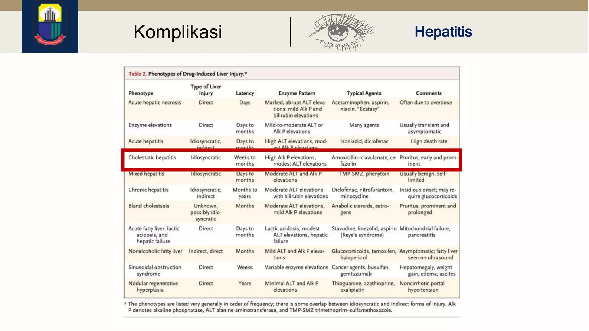 SJS TEN Lapkas.pptx | Free Download