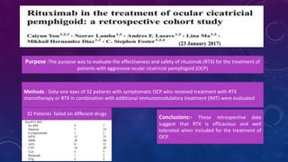 Ocular cicatricial pemphigoid, Stevens-Johnson Syndrome, Toxic ...