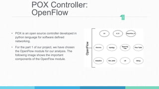 SDN Project PPT | PPT