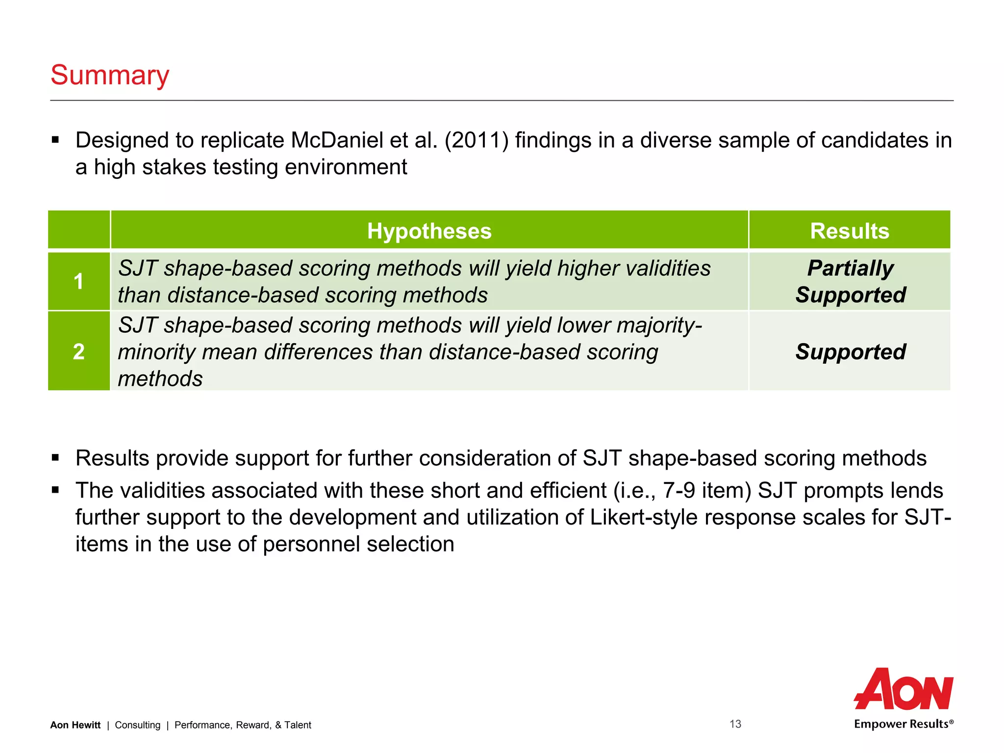 SJT Scoring Methods and their Impact on Group Differences and Validity ...