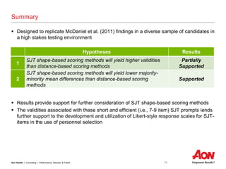 SJT Scoring Methods and their Impact on Group Differences and Validity ...