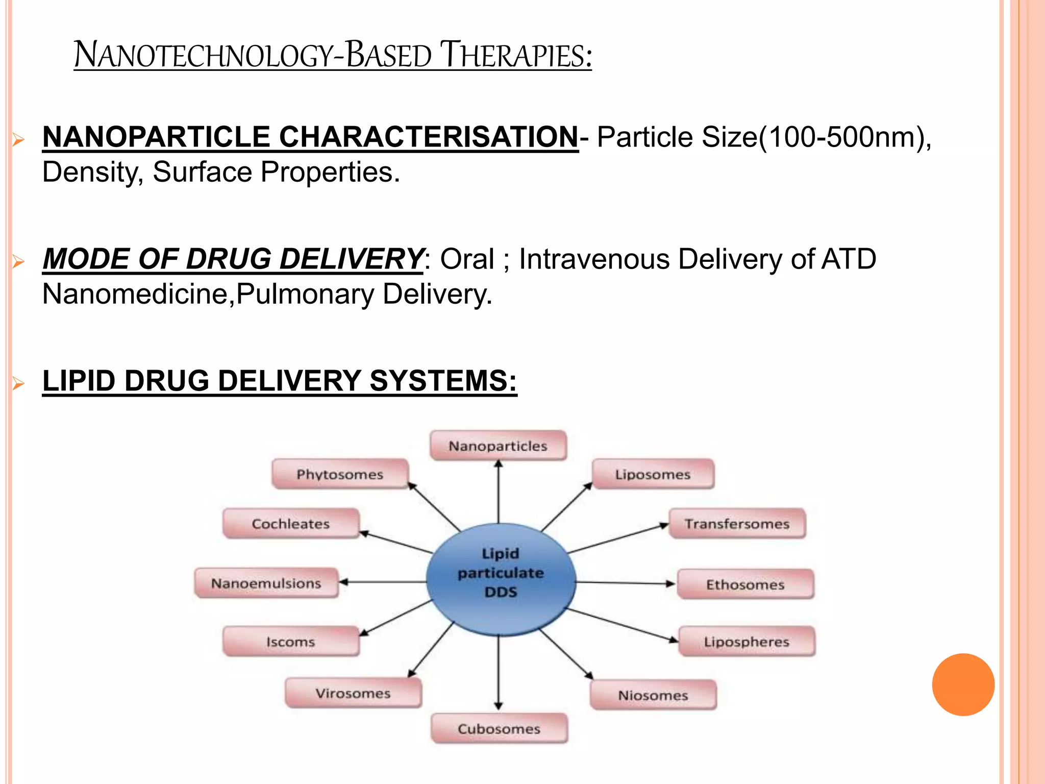 Role of nano drug delivery for tuberculosis treatment. | PPTX